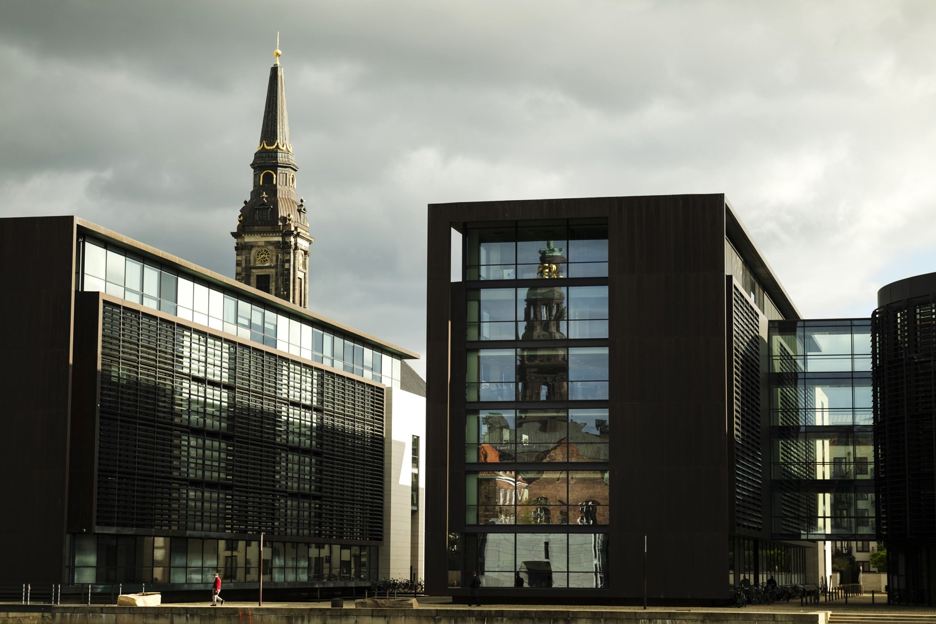 Afkast P+, Pensionskassen for Akademikere